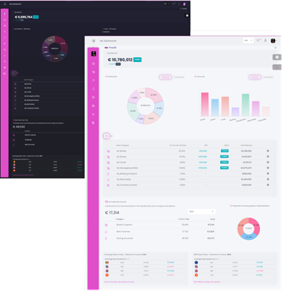 Finor Tech - Our product